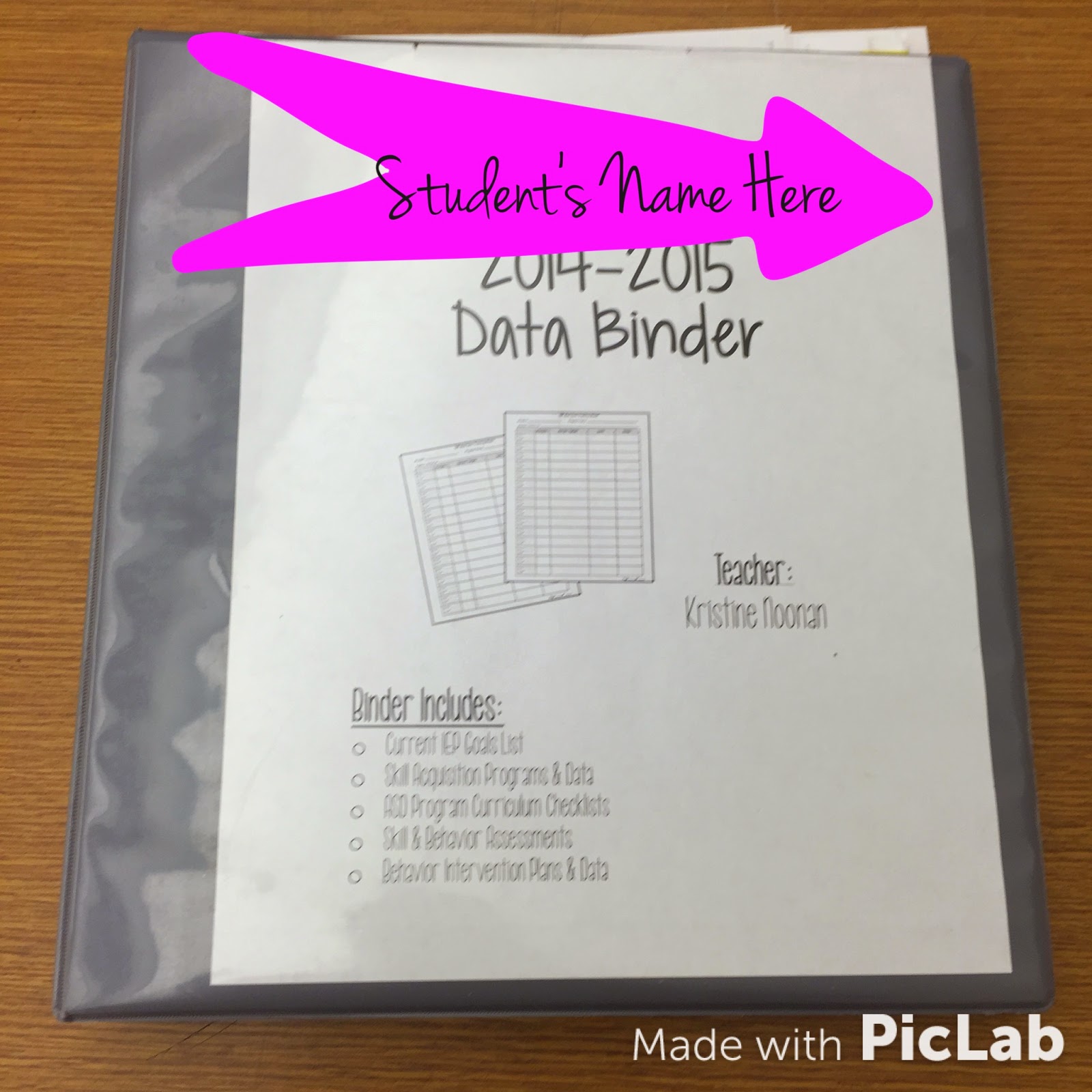 Student Data Books: Getting Organized!! | TEST SITE